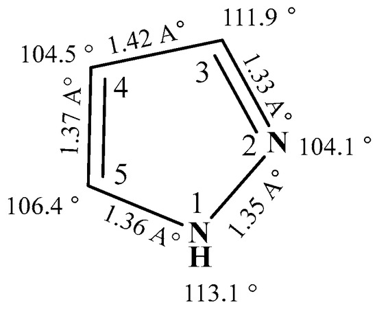 An Overview of Pyrazole-Tetrazole-Based Hybrid Compounds: Synthesis Methods, Biological ...
