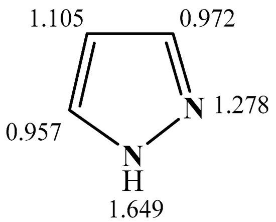 An Overview of Pyrazole-Tetrazole-Based Hybrid Compounds: Synthesis Methods, Biological ...