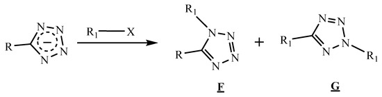 An Overview of Pyrazole-Tetrazole-Based Hybrid Compounds: Synthesis Methods, Biological ...