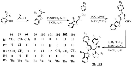 An Overview of Pyrazole-Tetrazole-Based Hybrid Compounds: Synthesis Methods, Biological ...