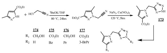 An Overview of Pyrazole-Tetrazole-Based Hybrid Compounds: Synthesis Methods, Biological ...