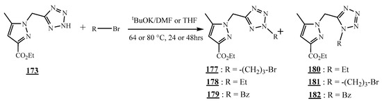 An Overview of Pyrazole-Tetrazole-Based Hybrid Compounds: Synthesis Methods, Biological ...