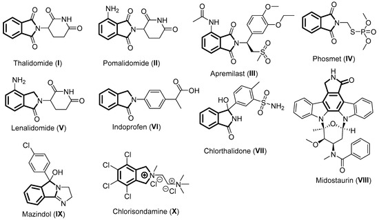 Synthesis and Pharmacology of Clinical Drugs Containing Isoindoline ...