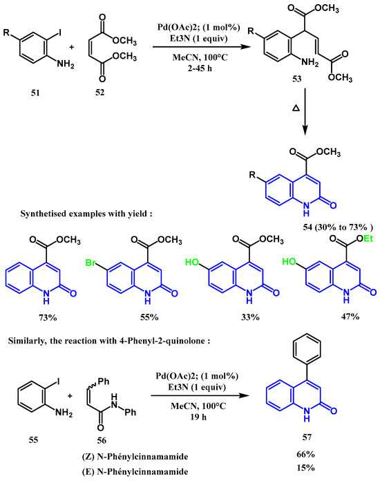 An Overview of Quinolones as Potential Drugs: Synthesis, Reactivity and ...