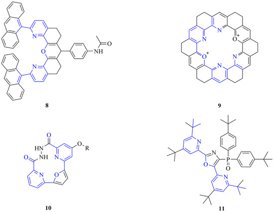 Synthesis of Bipyridine Ether-Type Bifunctional Precursors
