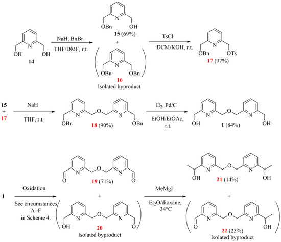 Synthesis of Bipyridine Ether-Type Bifunctional Precursors
