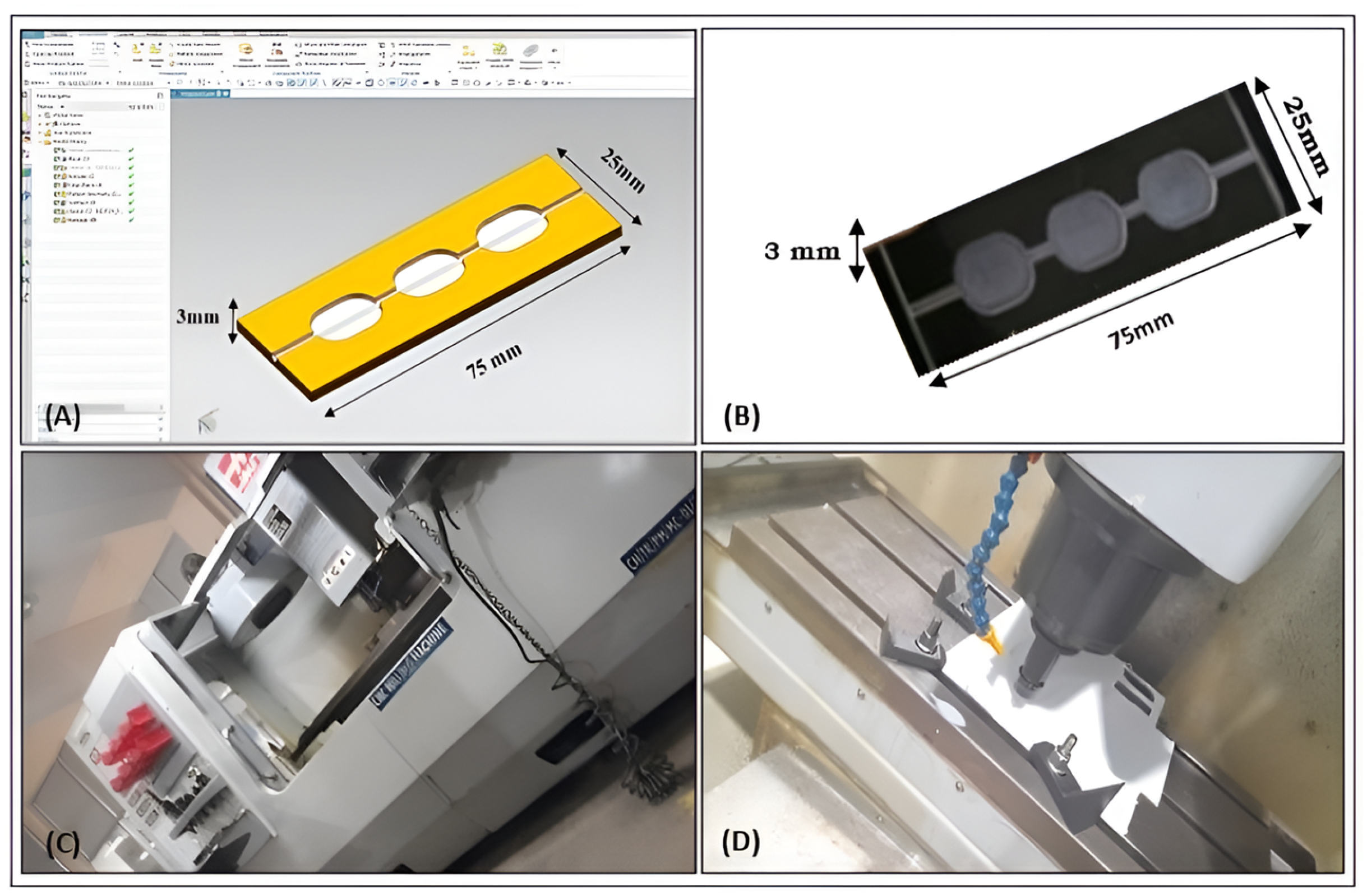 Development of Low-Cost CNC-Milled PMMA Microfluidic Chips as a ...