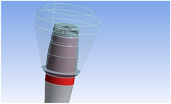 Finite Element Analysis (FEA) for the Evaluation of Retention in a ...