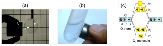 Oxygen | An Open Access Journal from MDPI