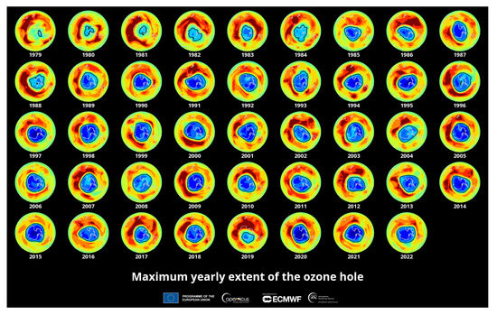 Oxygen in the Earth System