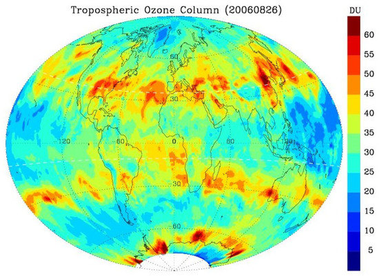 Oxygen in the Earth System