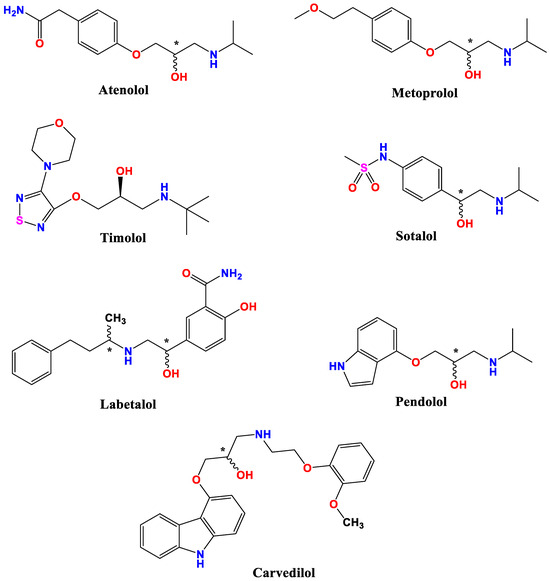 Propranolol Hydrochloride Psychiatric Effectiveness and Oxidative ...