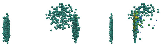 Particles | An Open Access Journal from MDPI