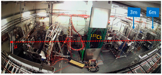 Long-Term Ageing Studies on Eco-Friendly Resistive Plate Chamber Detectors
