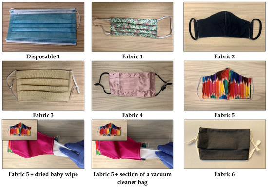 Viral Filtration Efficiency of Fabric Masks Compared with Surgical and ...