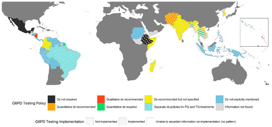 A Review of the Current Status of G6PD Deficiency Testing to Guide ...