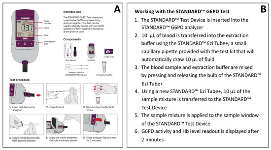 A Review of the Current Status of G6PD Deficiency Testing to Guide ...