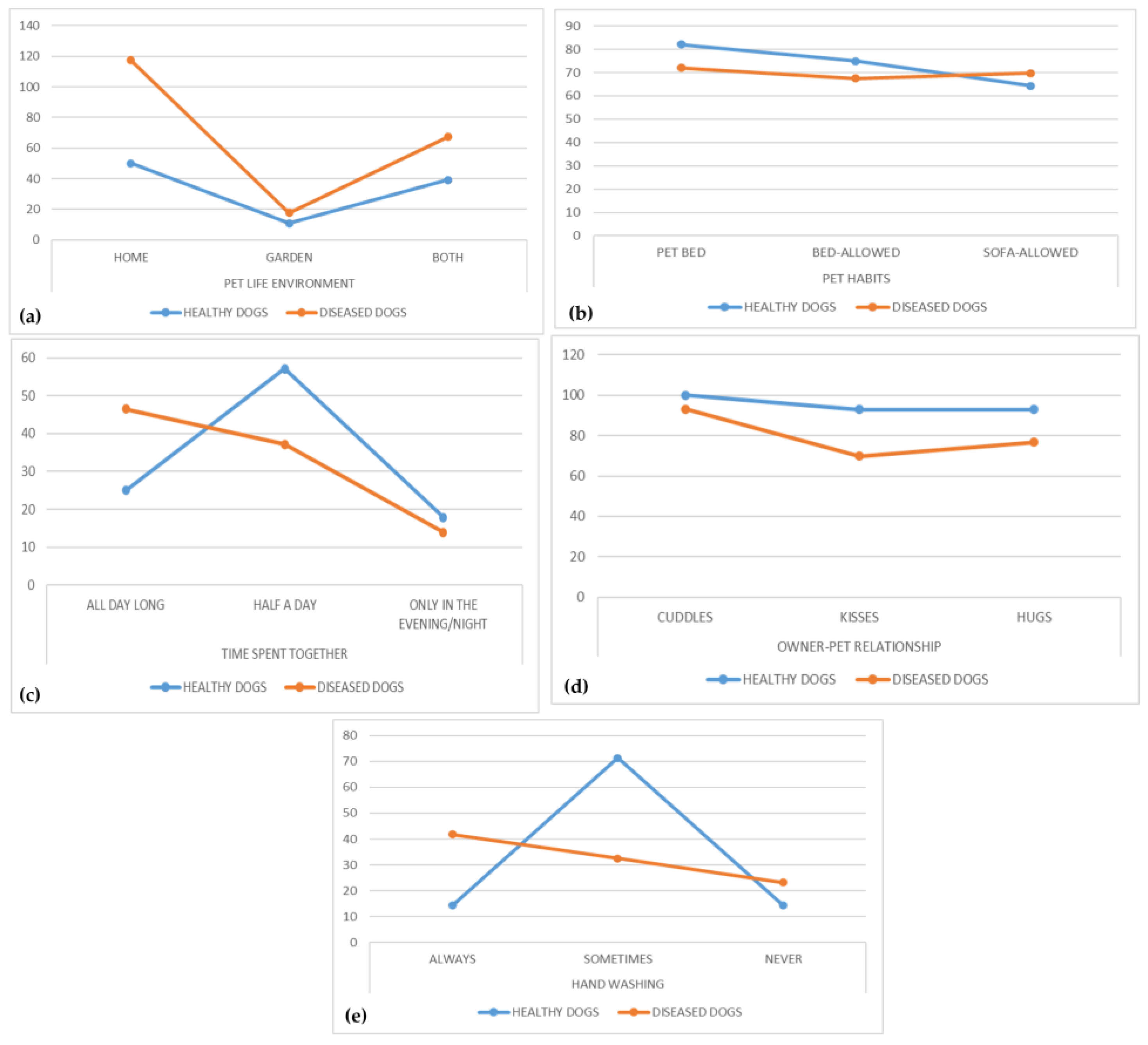Pathogens | Free Full-Text | Antimicrobial Resistant Staphylococcus ...