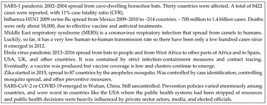 Sociopolitical Diagnostic Tools to Understand National and Local ...