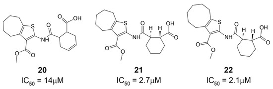An Update on the Current State of SARS-CoV-2 Mac1 Inhibitors