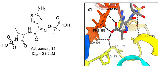 An Update on the Current State of SARS-CoV-2 Mac1 Inhibitors
