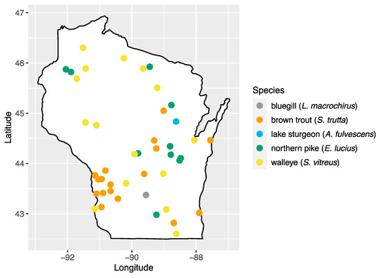 Pathogens | Free Full-Text | Five Species of Wild Freshwater Sport Fish ...