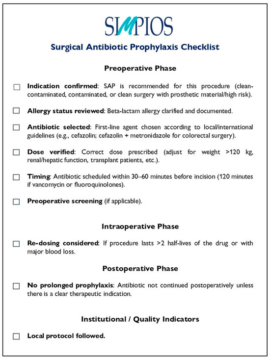 Optimizing Surgical Antibiotic Prophylaxis in the Era of Antimicrobial ...
