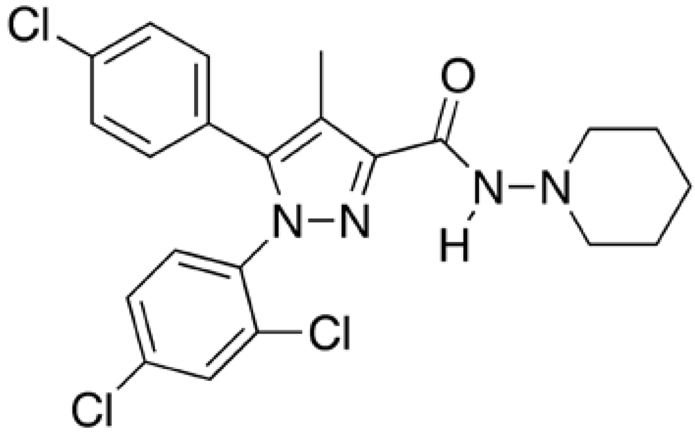 Approved and Off-Label Uses of Obesity Medications, and Potential New ...