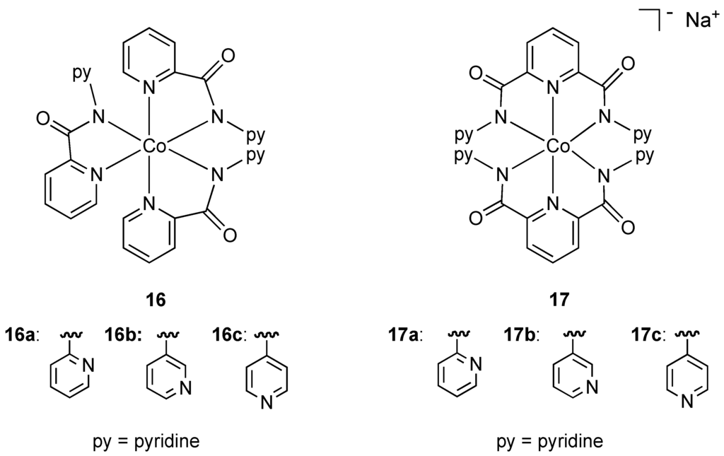 Cobalt Complexes as Antiviral and Antibacterial Agents