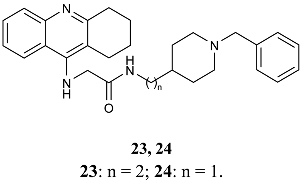Neuroactive Multifunctional Tacrine Congeners with Cholinesterase, Anti ...