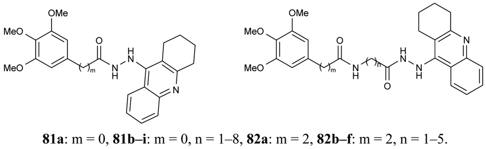 Neuroactive Multifunctional Tacrine Congeners with Cholinesterase, Anti ...
