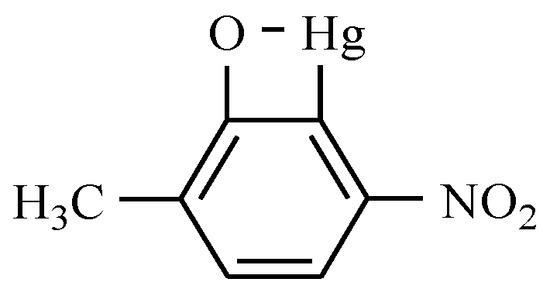 Multidirectional Efficacy of Biologically Active Nitro Compounds ...