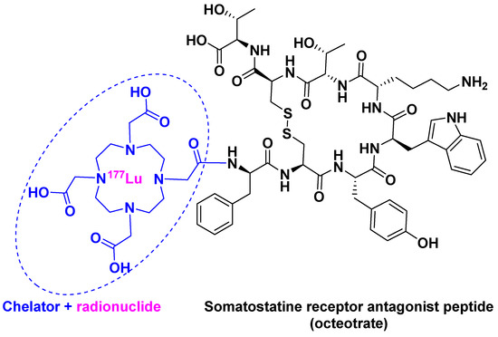 2018 FDA Tides Harvest