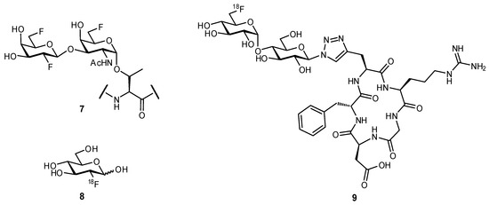Strategies for the Development of Glycomimetic Drug Candidates