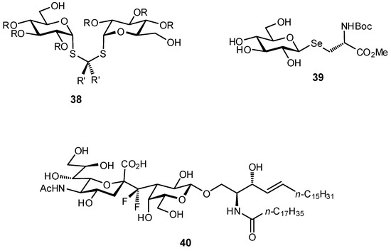 Strategies for the Development of Glycomimetic Drug Candidates