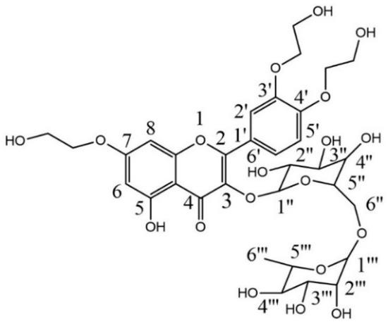 Troxerutin Prevents 5-Fluorouracil Induced Morphological Changes in the ...