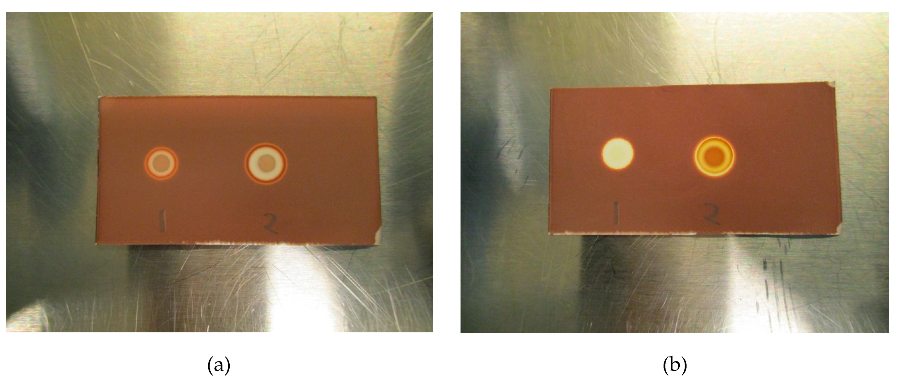 A Fast and Simple Method for the Determination of TBA in 18F-Labeled ...