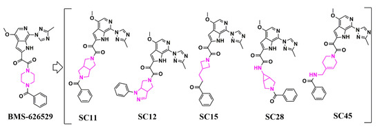 Bioisosteric Replacement as a Tool in Anti-HIV Drug Design