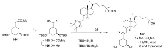 Strategies for the Synthesis of 19-nor-Vitamin D Analogs