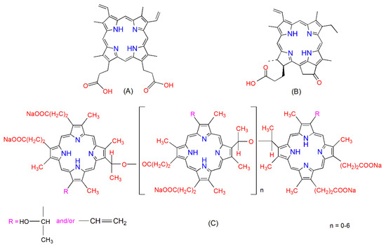 Photophysical Properties of Protoporphyrin IX, Pyropheophorbide-a, and ...