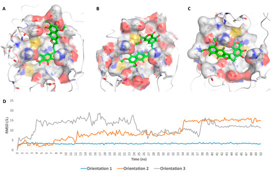 Scaffold Hopping of α-Rubromycin Enables Direct Access to FDA-Approved ...
