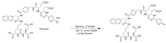 [18F]F-PSMA-1007 Radiolabelling without an On-Site Cyclotron: A Quality ...
