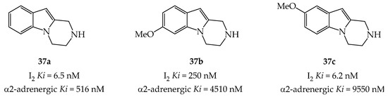 Synthesis and Biological Activities of Pyrazino[1,2-a]indole and Pyrazino[1,2-a]indol-1-one ...