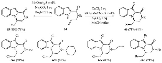 Synthesis and Biological Activities of Pyrazino[1,2-a]indole and Pyrazino[1,2-a]indol-1-one ...