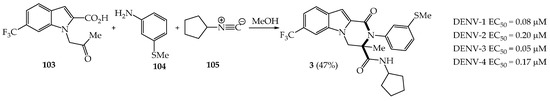 Synthesis and Biological Activities of Pyrazino[1,2-a]indole and Pyrazino[1,2-a]indol-1-one ...