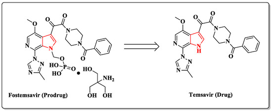 Pyrroles as Privileged Scaffolds in the Search for New Potential HIV ...