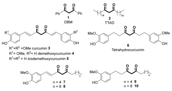 Recent Developments in the Synthesis of β-Diketones
