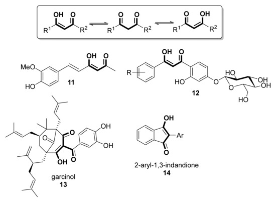Recent Developments in the Synthesis of β-Diketones