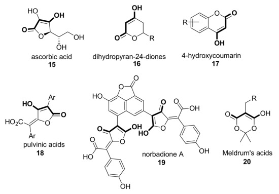 Recent Developments in the Synthesis of β-Diketones