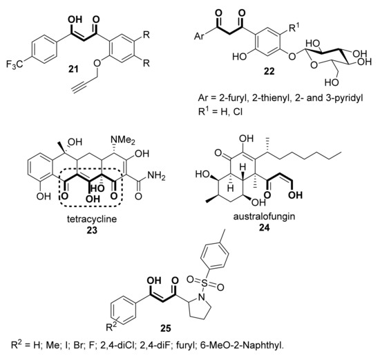 Recent Developments in the Synthesis of β-Diketones